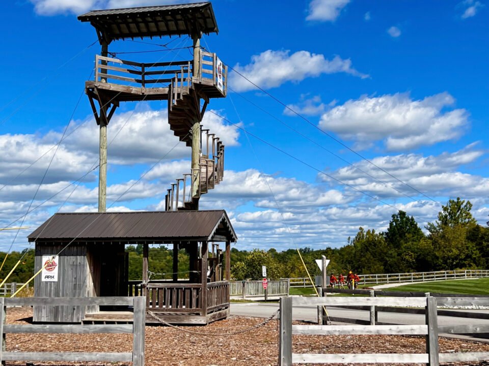 Ark Encounter And Creation Museum: Eye-Opening Kentucky Attractions - Wherever I May Roam ...